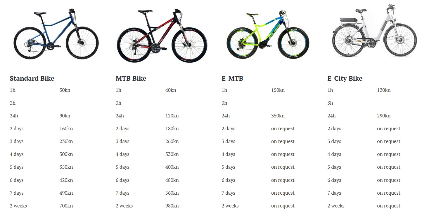 Prices - Rent A Bike Porec